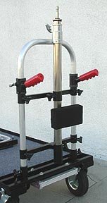 4477 | Force Technology Solutions